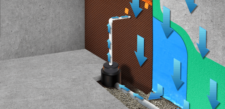 Interior Waterproofing - Delta Waterproofing